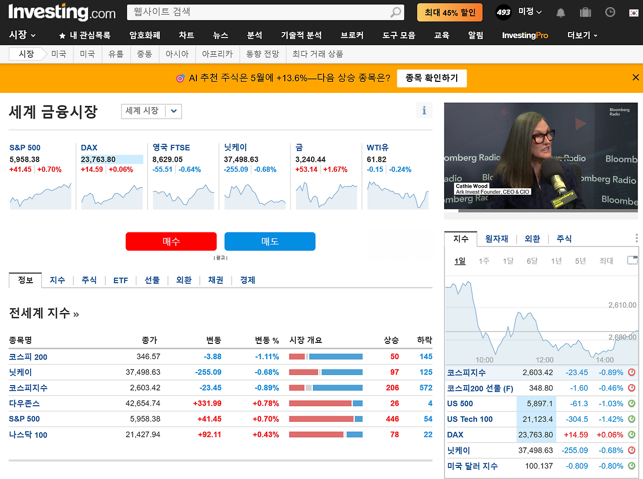 ETF 투자 전 꼭 봐야 할 정보 확인 사이트 비교 추천 총정리 Best 7