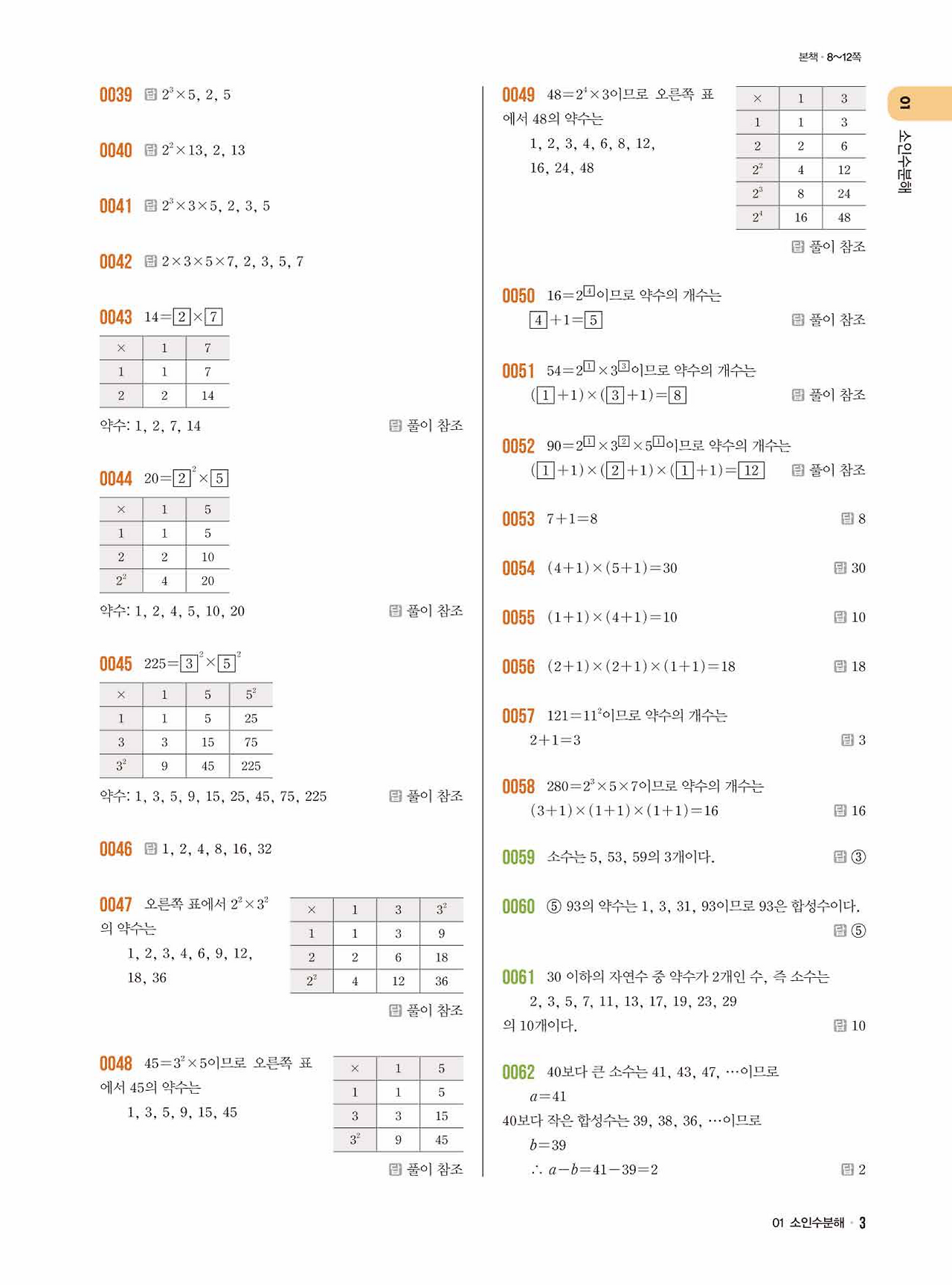 2025 최신 개정 라이트쎈 중등 1학년 1학기1 1 답지 해설 풀이 완벽 정리 바로보는 사진답지 모바일최적화