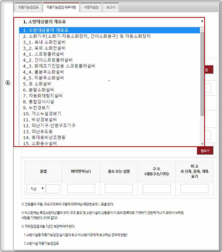소방 작동점검 결과 보고서 작성 및 인터넷 제출방법 미실시 벌금 1천만원