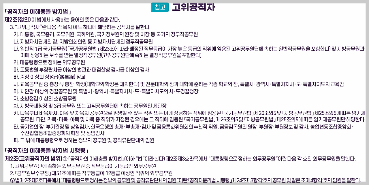이해충돌방지법의 고위공직자 민간부문 업무활동 내역 제출이란