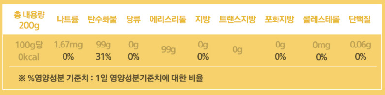 몽크슈 액상 몽크슈 분말 알룰로스 나한과 에리스리톨 설탕 스테비아 대체재 리뷰 몽크슈 마이노멀 비교