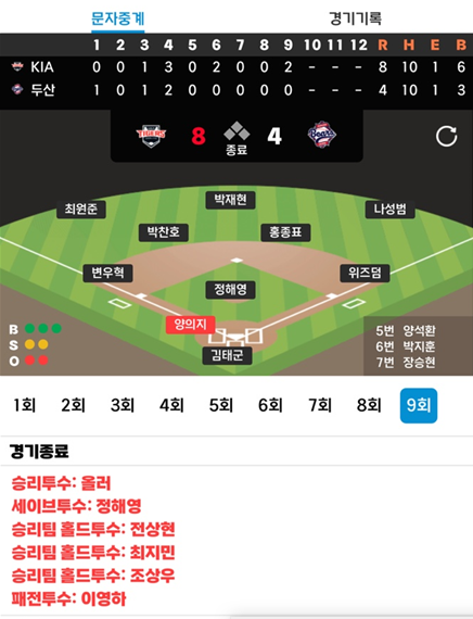 오늘 야구 중계방송 프로야구 Tv 중계 방송사 편성표