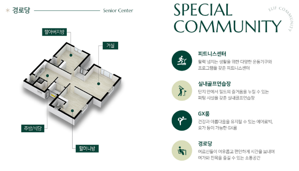 엘리프 남위례역 에듀포레 분양가 평면도 모델하우스 청약정보 입지분석 총정리