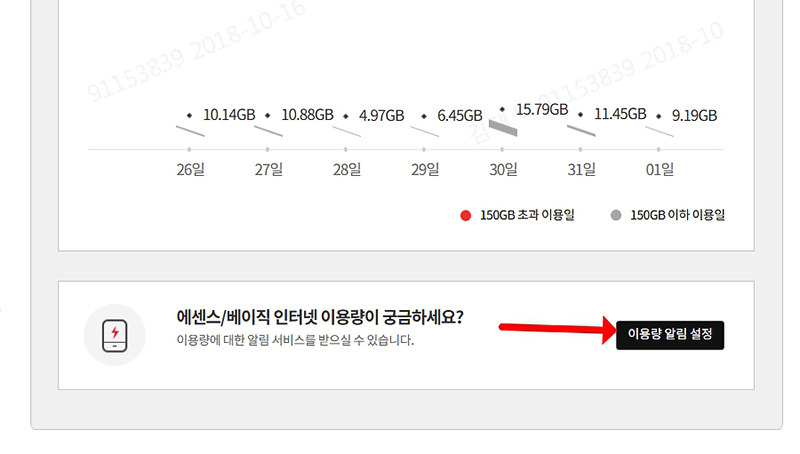 KT 인터넷 사용량 조회 및 1일 사용량 제한 기준(QOS) 확인 방법