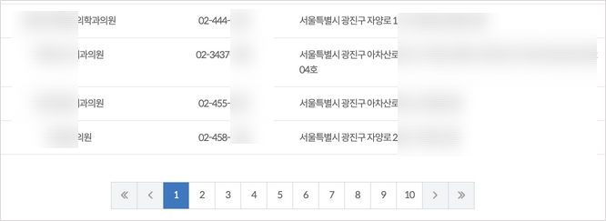 서울 광진구 무료독감 예방접종 대상자 지정병원 및 가격 비교 65세 75세 이상 노인 무료접종 확인 방법