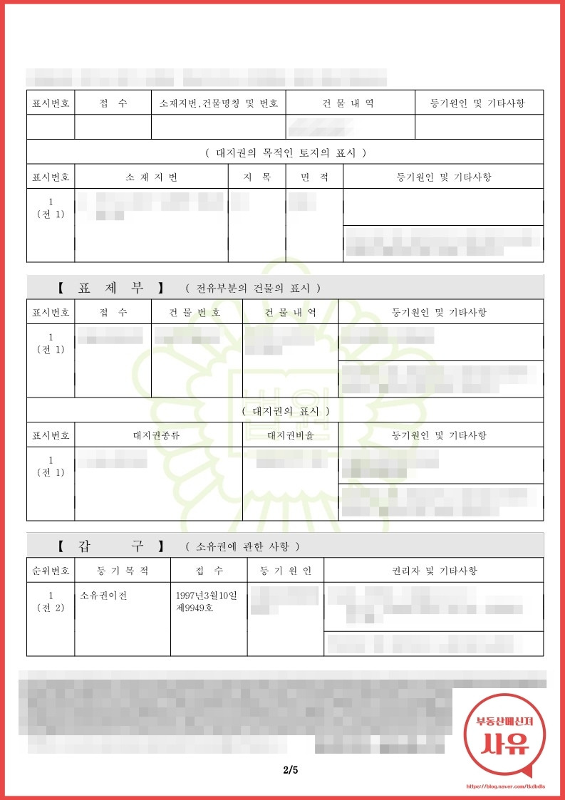 인터넷으로 등록면허세 납부 방법가처분 가압류 경매 신청 소유권이전 등기촉탁