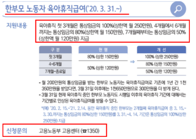 한부모 가정 자격조건 지원혜택 정리 스터디업
