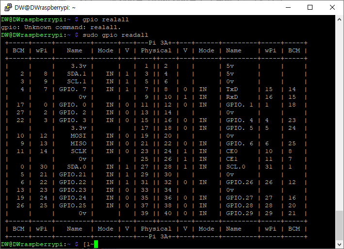라즈베리파이 GPIO led켜기