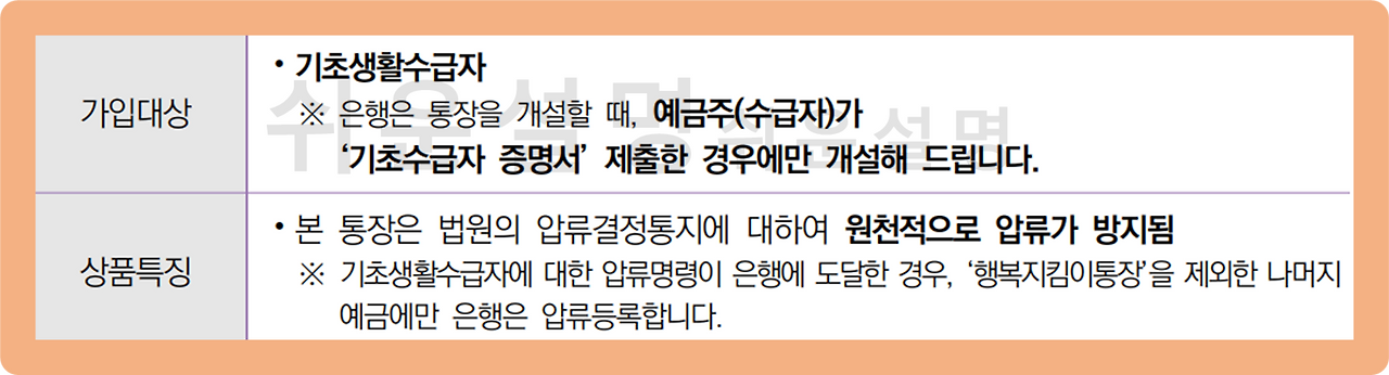 압류방지 통장 만드는 방법 개설 정리