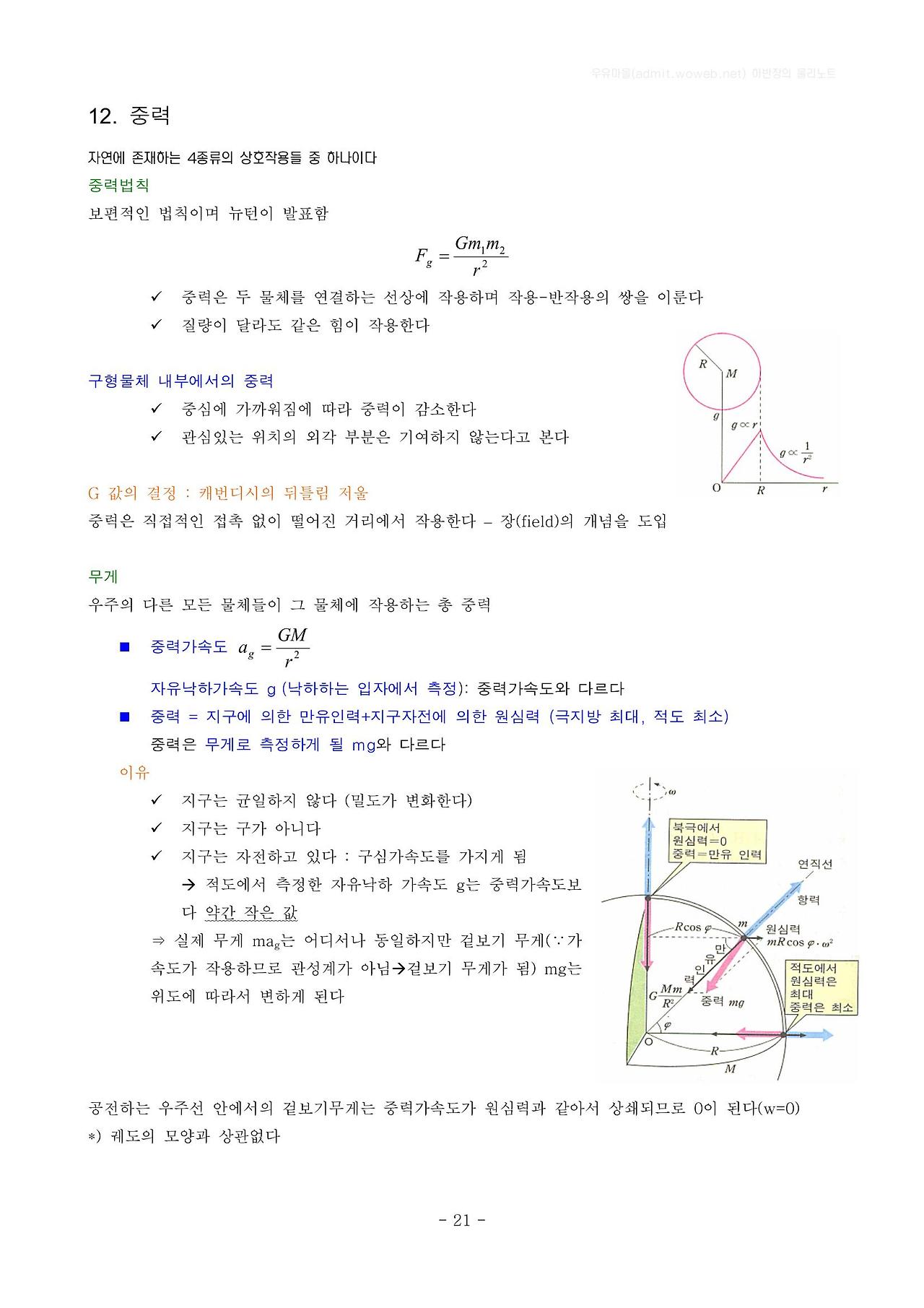 중력 무게 중력 가속도 중력 포텐셜 에너지 탈출속력 인공위성의 운동 행성의 운동케플러의 법칙