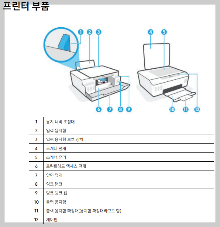 삼성 Sl T1670w 프린터 드라이버 매뉴얼 다운로드