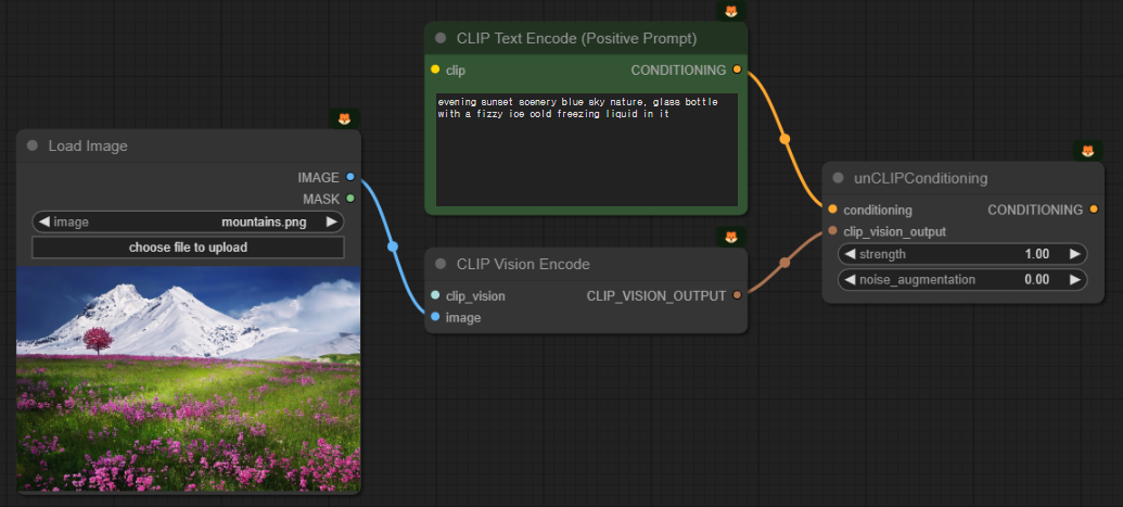 ComfyUI 예제 - Stable Cascade