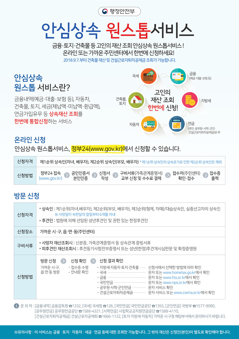 안심상속원스톱서비스사망자 및 피후견인 재산조회 통합처리 신청하는 방법