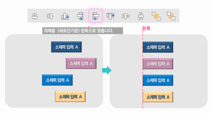 Ppt 도형 및 개체 정렬 맞춤방법 빠르게 작업하는 꿀팁
