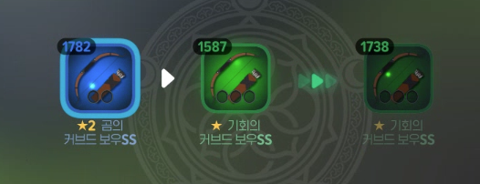 🧪 마비노기모바일 성능주입 완전 공략｜장비 업그레이드의 핵심 연금술