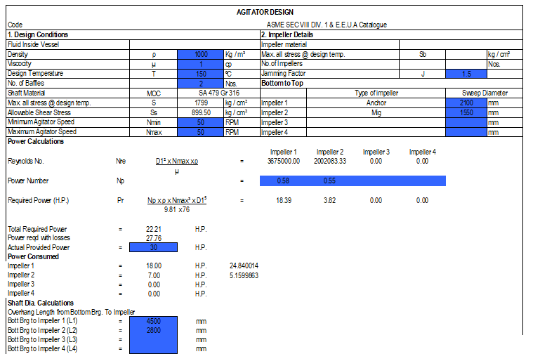 Agitator design calculation sheet
