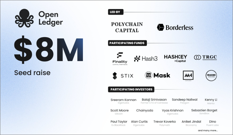 별☆별★ 스토리 :: [무료 채굴] - OpenLedger 무료 코인 채굴 총정리(PC, 모바일)
