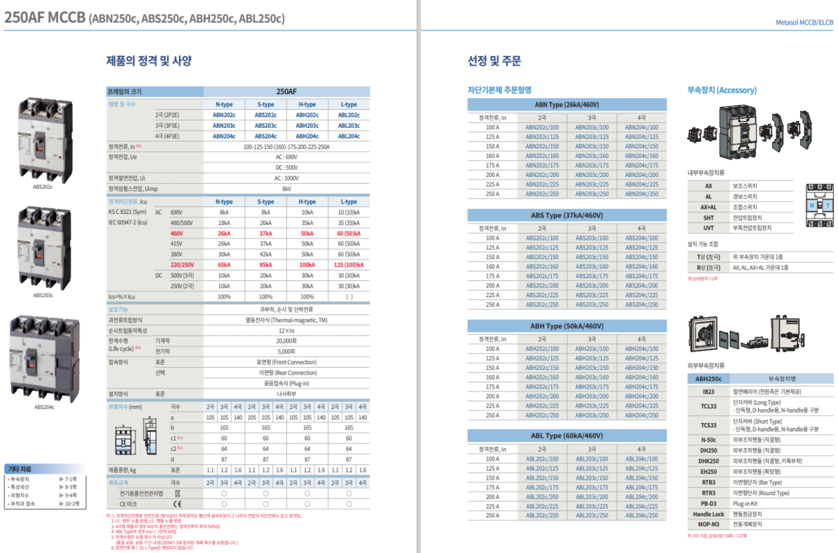 [LS ELEC] MCCB ABS203C차단기 특징, 사양, 인증, 대체품, 악세사리
