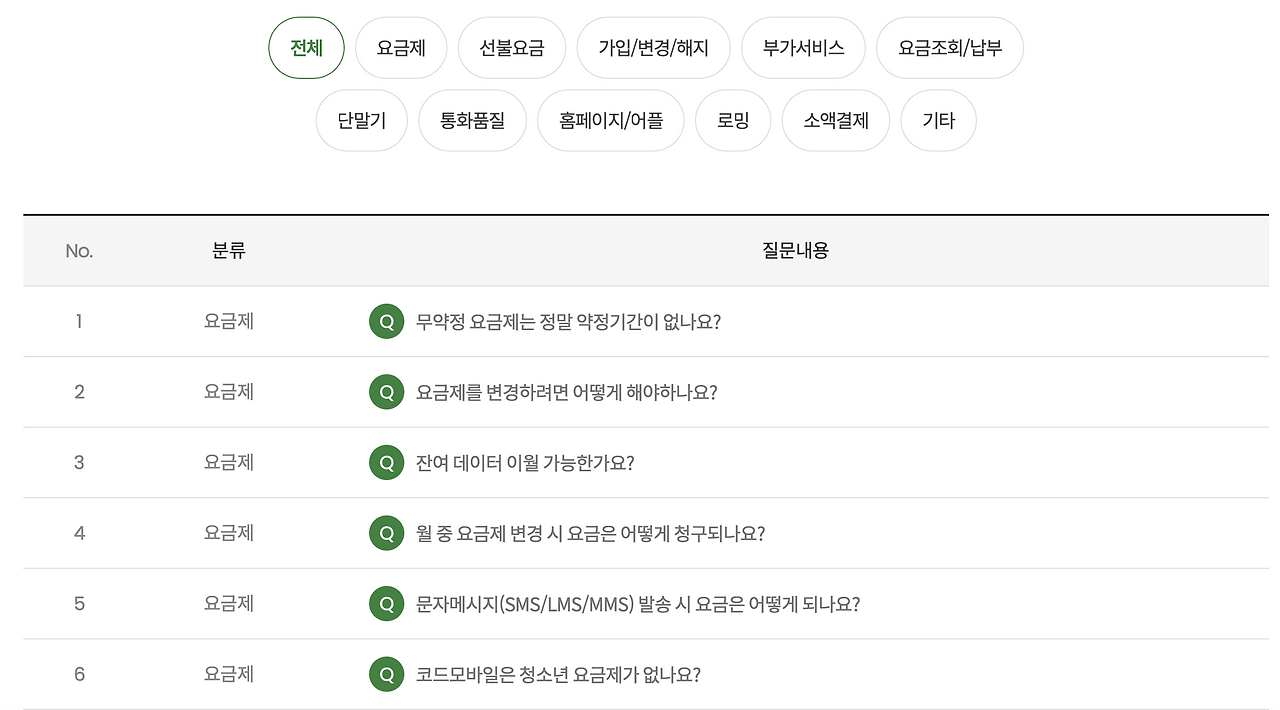 이지모바일 고객센터 전화번호 자주 하는 질문faq 요금제 및 할인 정보