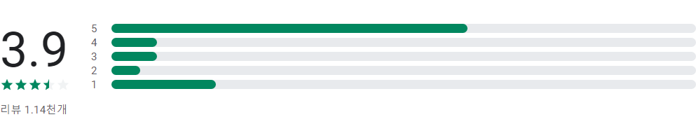 MBN 온에어, 실시간 무료 인터넷 TV 시청, 매일 방송