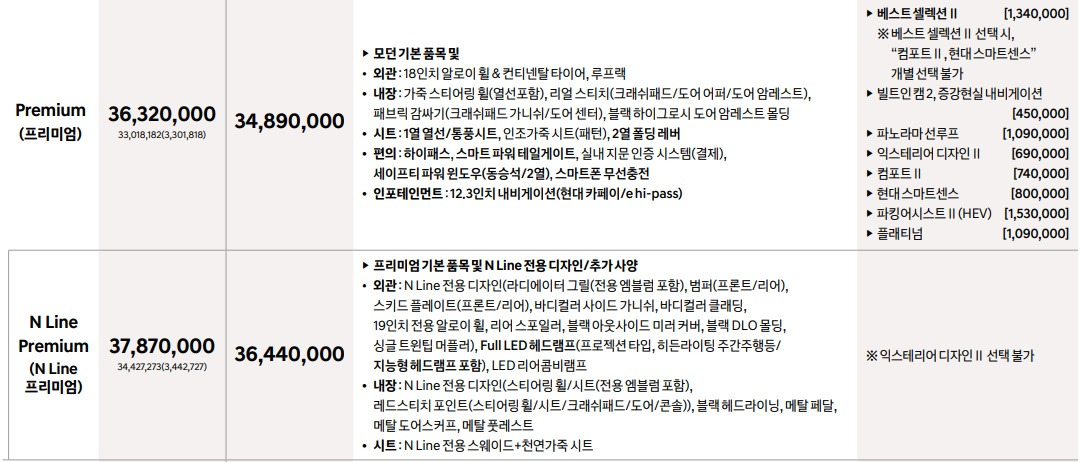 2025 투싼 출시 하이브리드 기본 사양깡통 가격표 외장 내장 제원 연비 리뷰 직전 더 뉴 투싼 모델과 비교