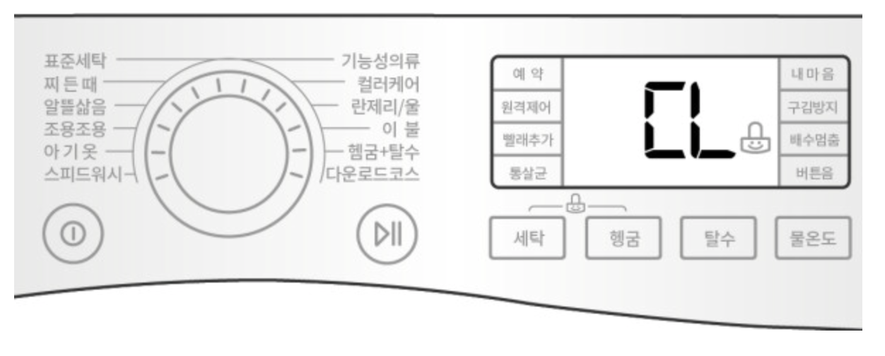 Lg 드럼 세탁기 에러코드le Ie Oe Ue De De1 De2 Te V5 U5 Dhe Pe Fe