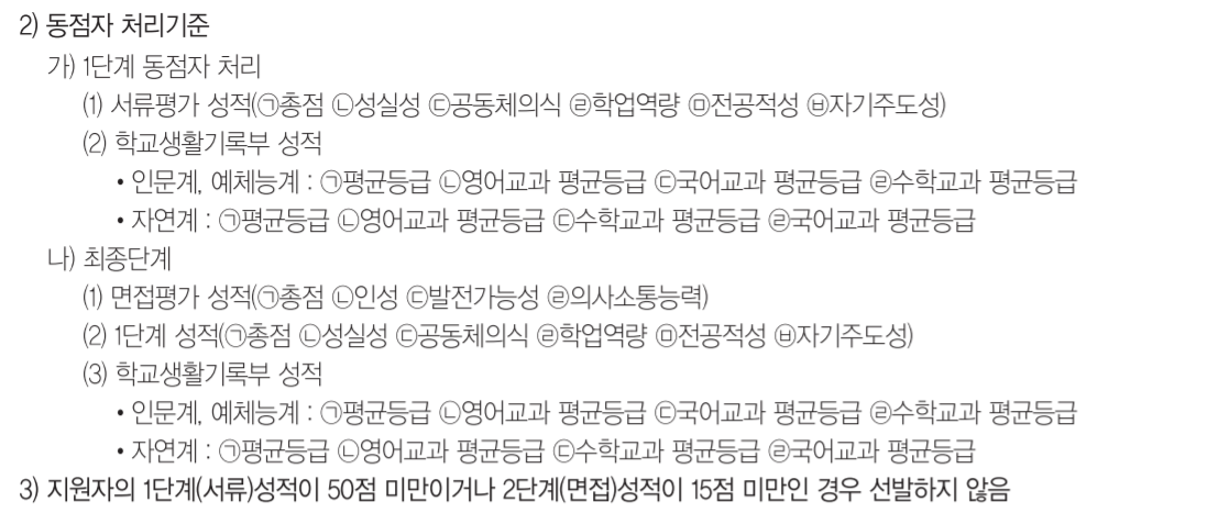 경기대 수시등급 2021 수시모집 전형 요강 일정 알아보기