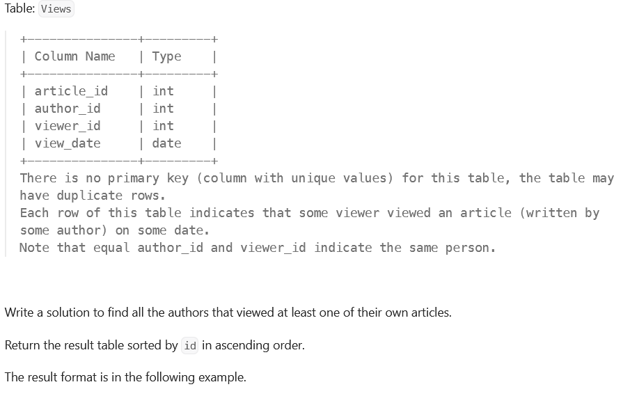 [LeetCode/MySQL50] 1148. Article Views I