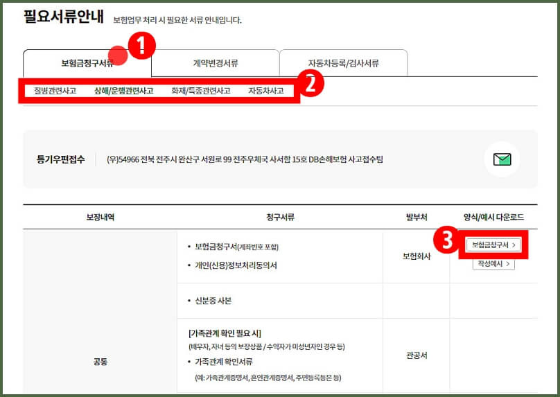 동부화재 실비보험 청구서류와 보험금 청구서 양식