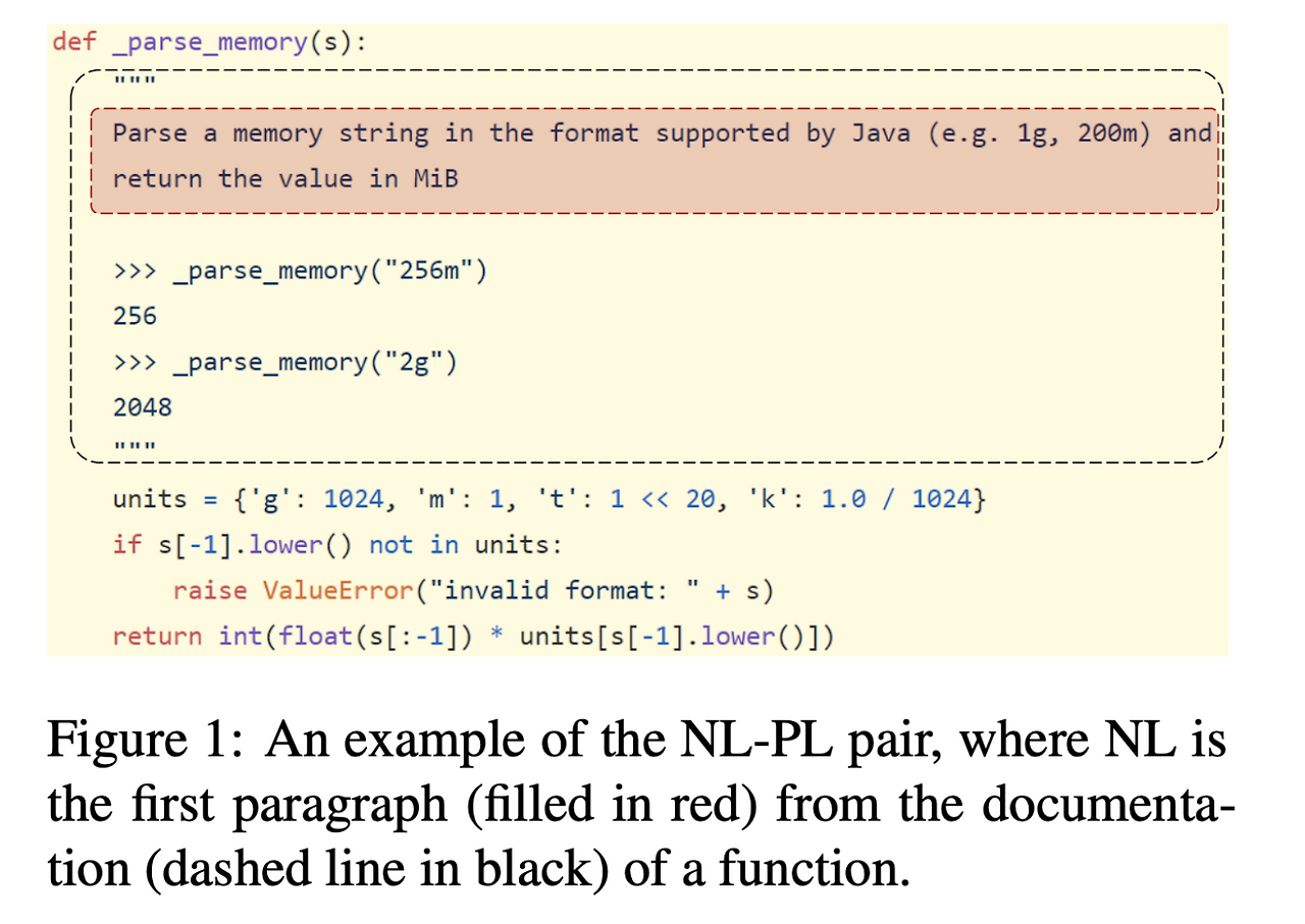 Codeberta Pre Trained Model For Programming And Natural Languages 