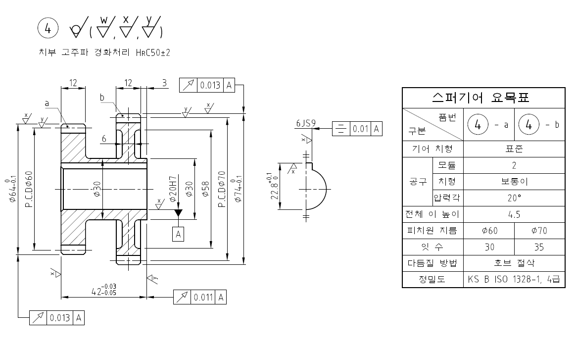 이중스퍼기어 부품도 작업과 요목표