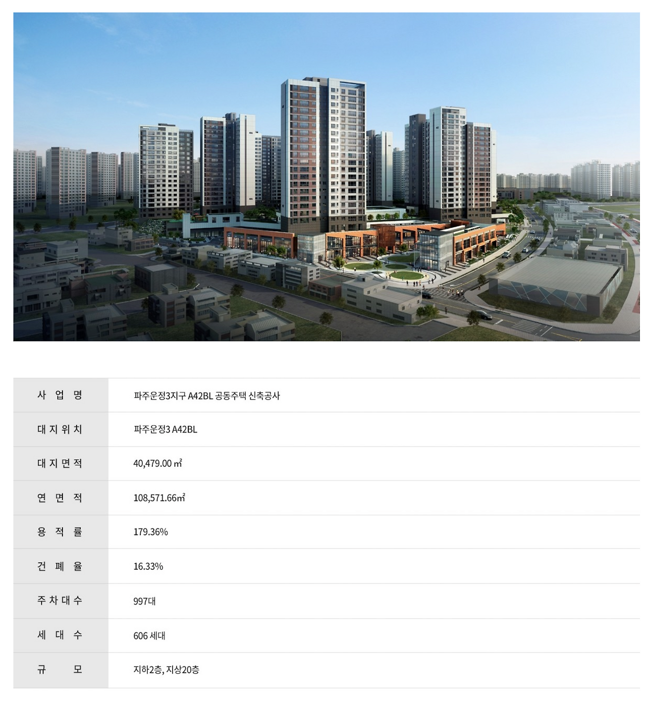 파주운정3지구 블록 신영지웰 운정신도시 입주자모집공고