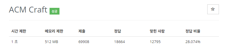 [백준/C++] 1005 ACM Craft