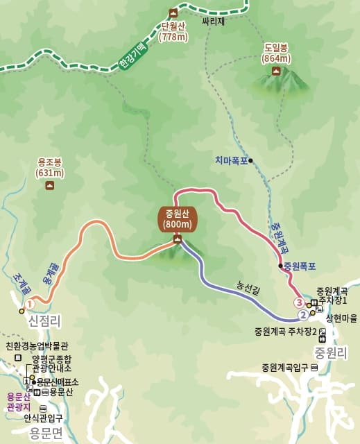 용문산권역 안내도 리플릿 접지지도 용문산 도일봉 백운봉 중원산