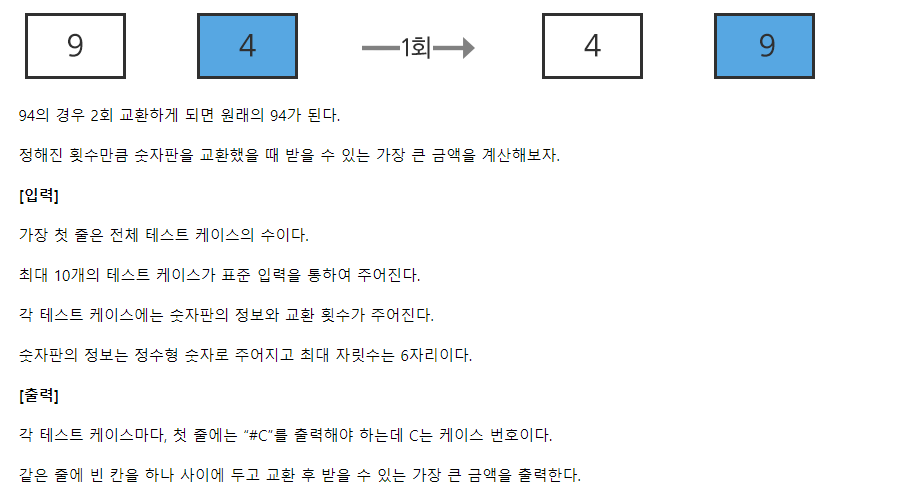 [SWEA] 1244 최대상금