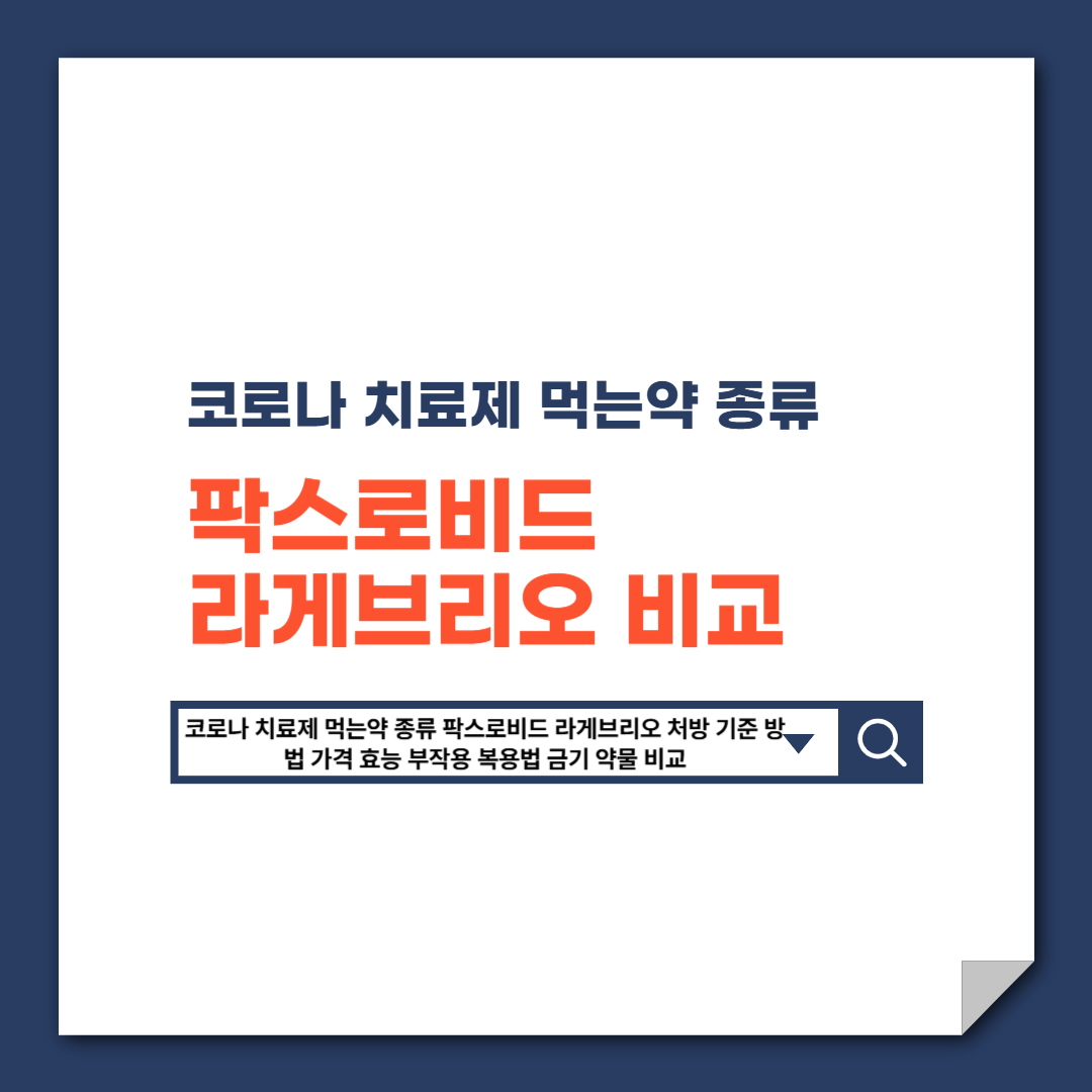 코로나 치료제 먹는약 종류 팍스로비드 라게브리오 처방 기준 방법 가격 효능 부작용 복용법 금기 약물 비교