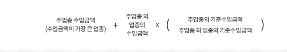 소득세 개인사업자 기장의무 판단간편장부 복식장부