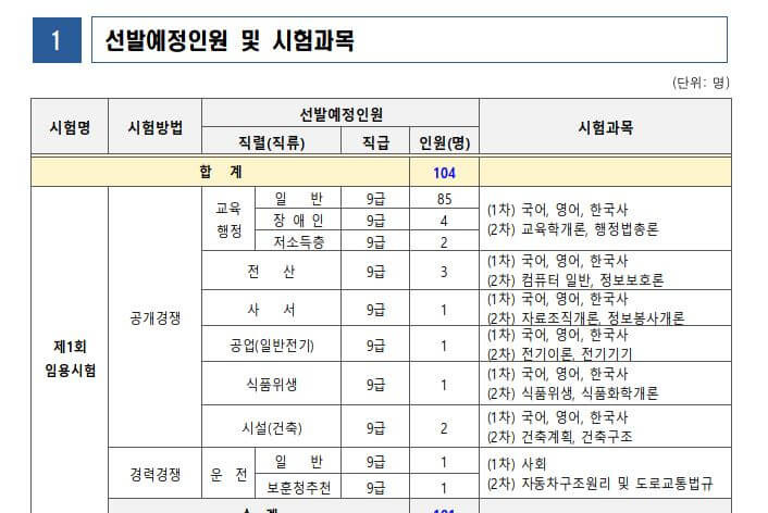 2024년 광주광역시 교육청 지방공무원 임용시험 공고