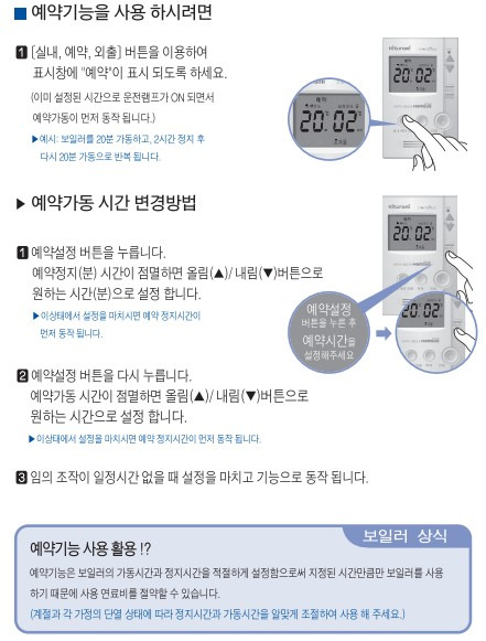 귀뚜라미보일러 사용설명서 - 4번 타는 가스보일러(CTR-5700 PLUS) 실내온도조절기(난방, 온도, 목욕, 외출, 예약) 사용방법, 설정방법