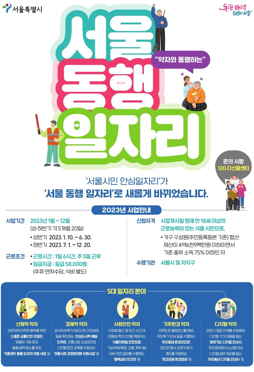 서울 동행 일자리 모집공고 근로조건 신청자격