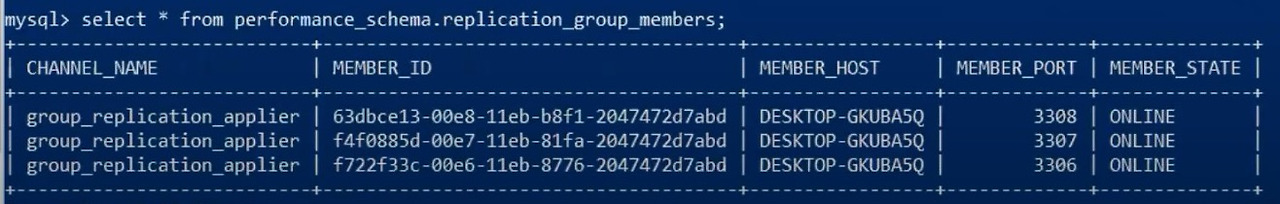 MySQL Group Replication 설정 순서