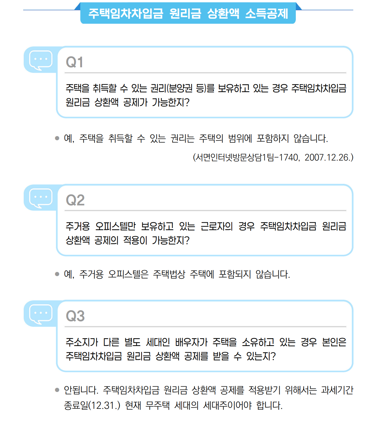 2025년 연말정산 월세 세액공제 신청 서류 조건자주 묻는 질문들