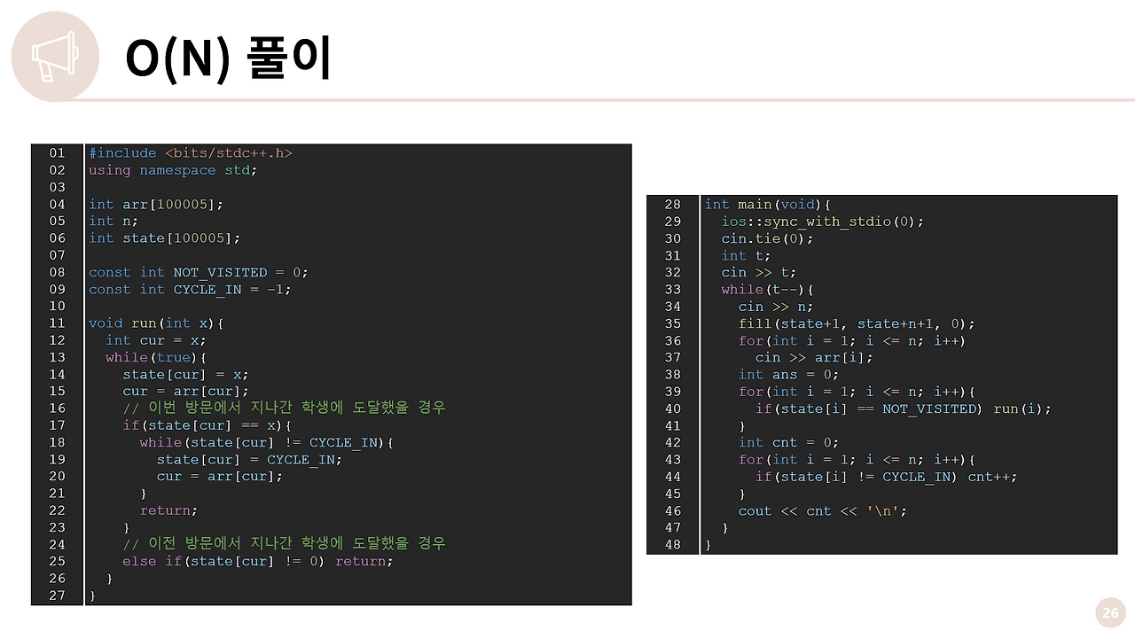 BaaaaaaaarkingDog | [BOJ] 9466번: Term Project