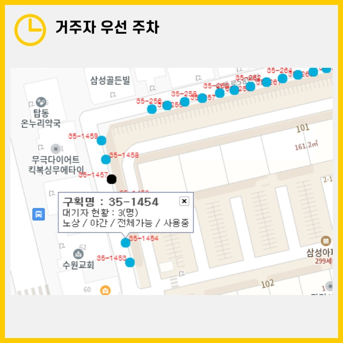 수원시 거주자우선주차구역 신청방법 벌금 이용시간 신고