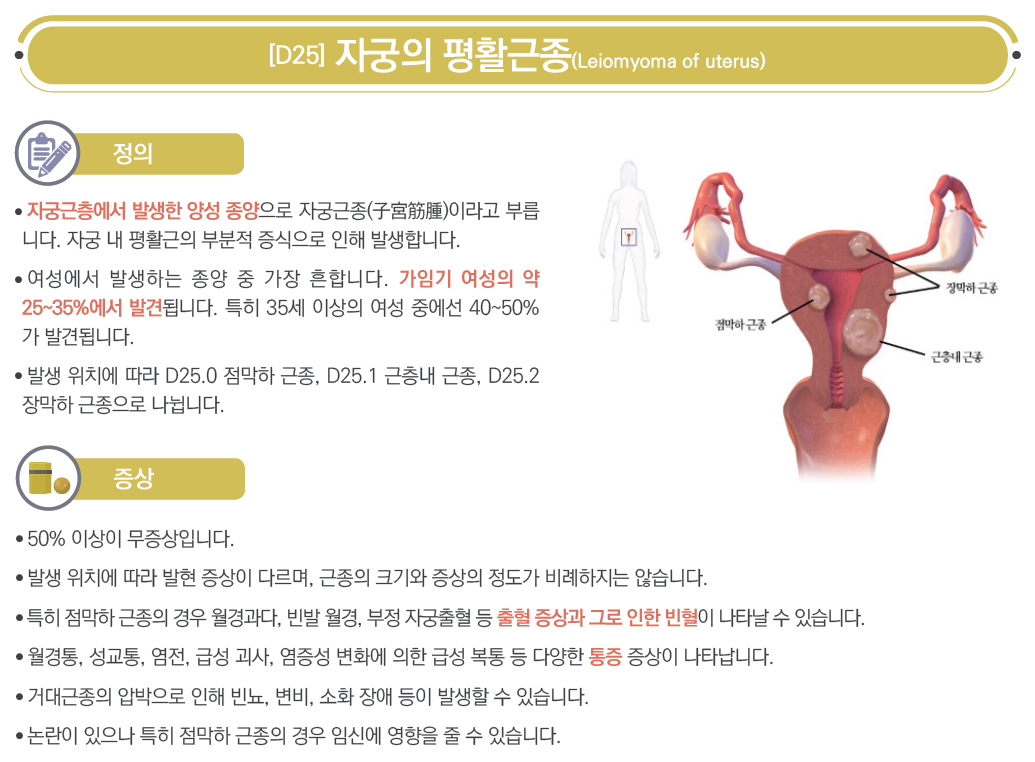 전주 이진복한의원 자궁근종