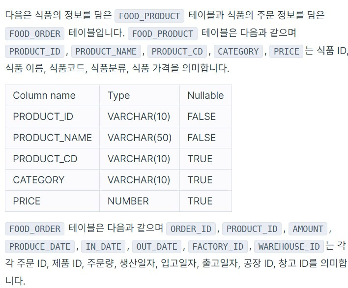 프로그래머스 Mysql 5월 식품들의 총매출 조회하기 