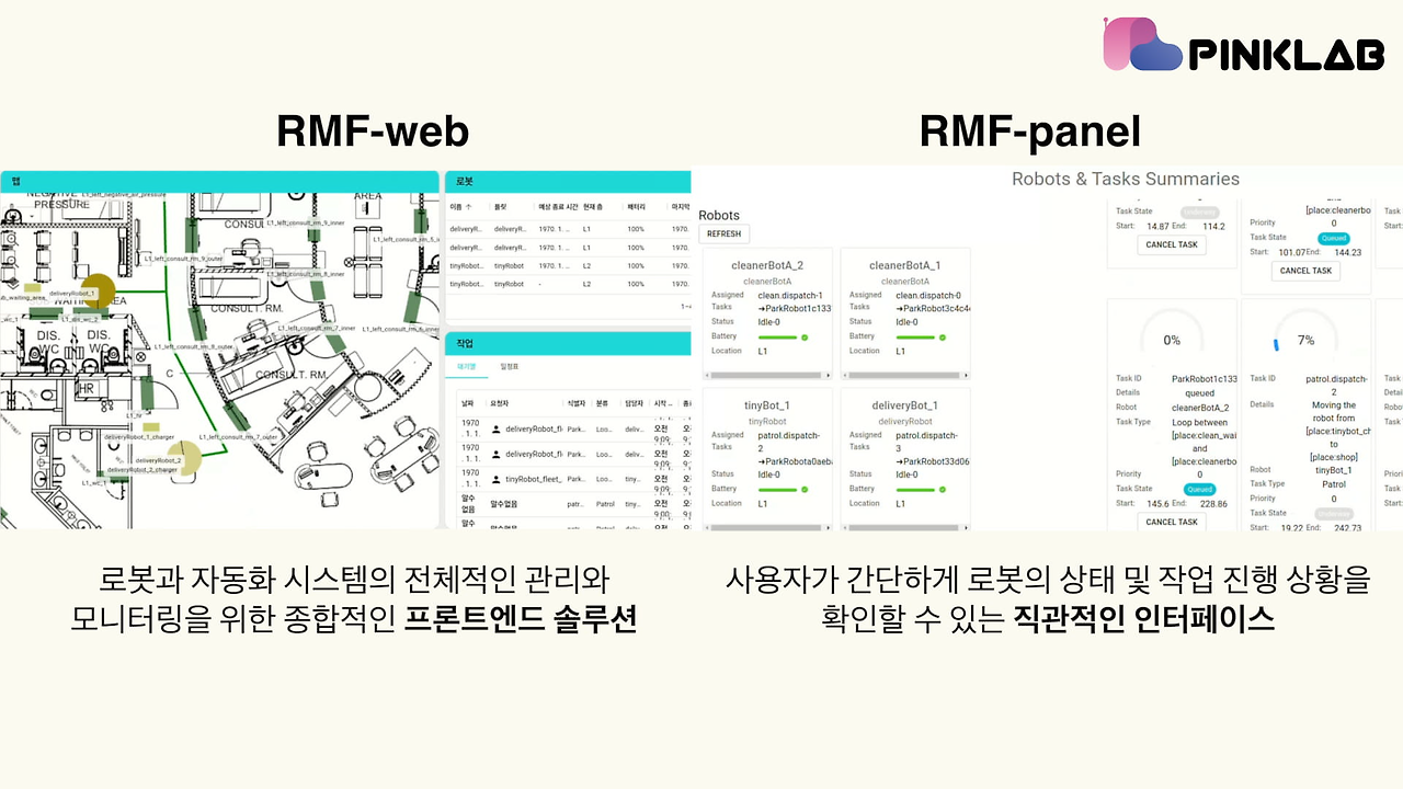 핑크랩이 주행로봇 관제 시스템 Openrmf 컨텐츠를 준비했습니다