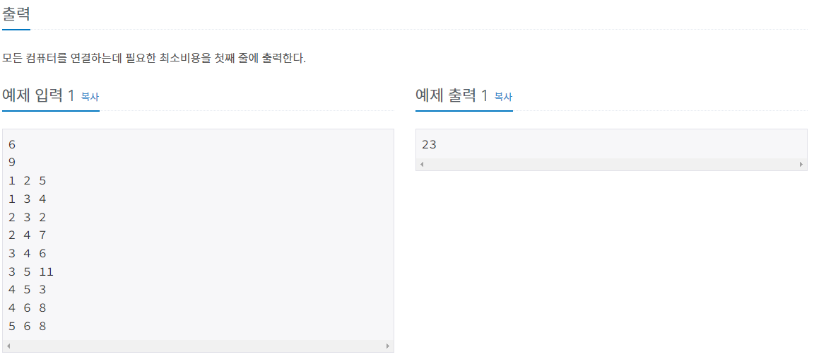 [백준]JAVA - 1922번: 네트워크 연결