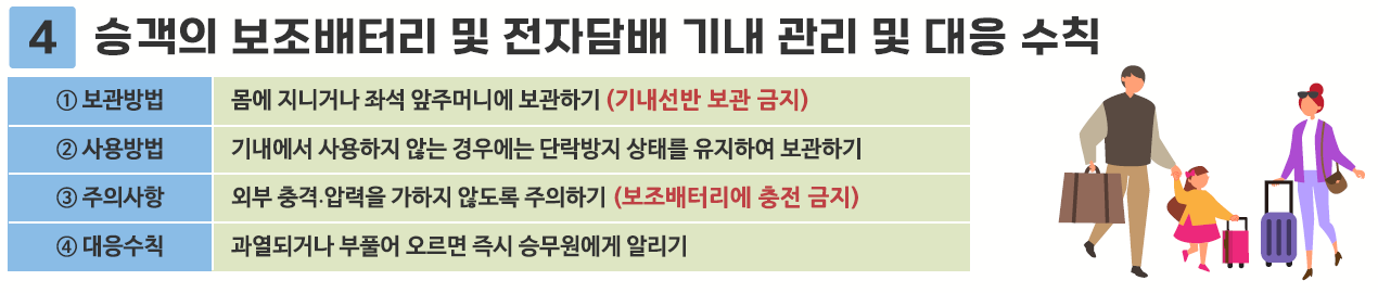 비행기 수하물 규정 반입 금지 물품 안내 2025년 기준🚫