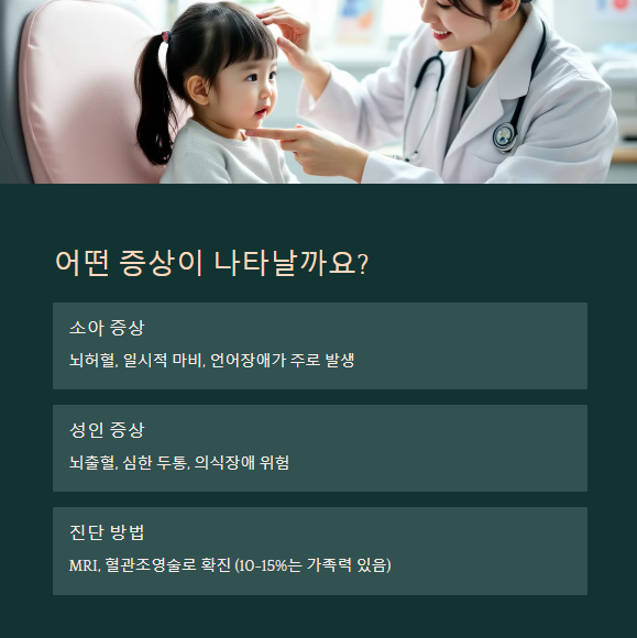 모야모야병 유전 뜻 증상 원인 뇌출혈 수술 치료 진단방법 알아보기 일상 흥미진진